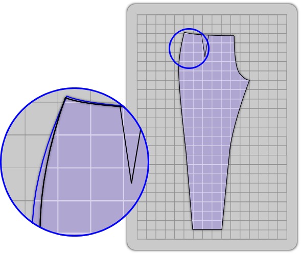 How to make a trouser template – The Impatient Sewist